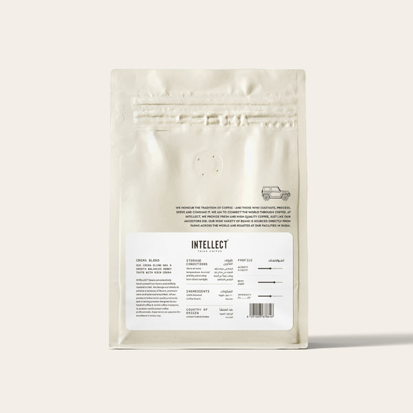 CREMA BLEND – Intellect Coffee